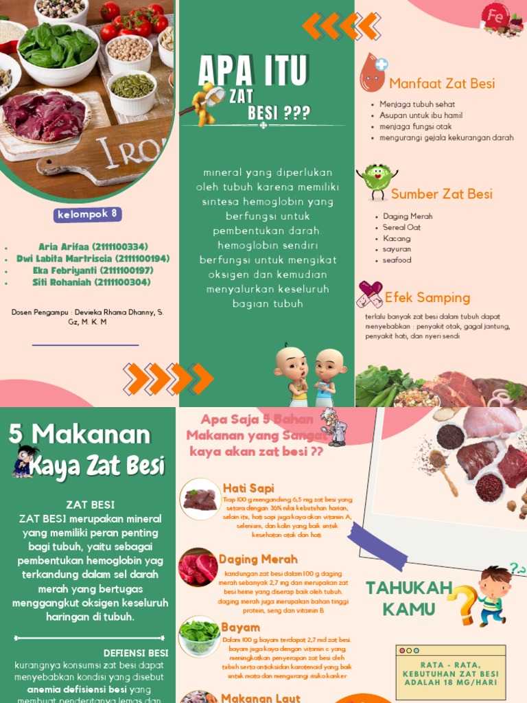 LEAFLEAT - KESEHATAN GIZI & ANAK - Zat Gizi | PDF