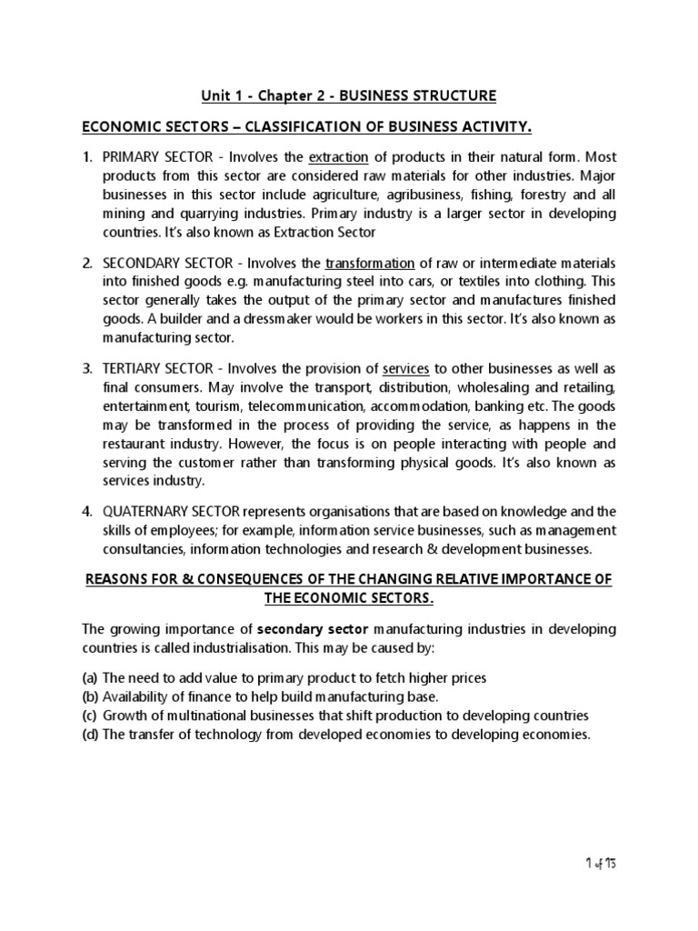 Unit 1 - Chapter 2 - Business Structure 2023 | PDF | Franchising ...