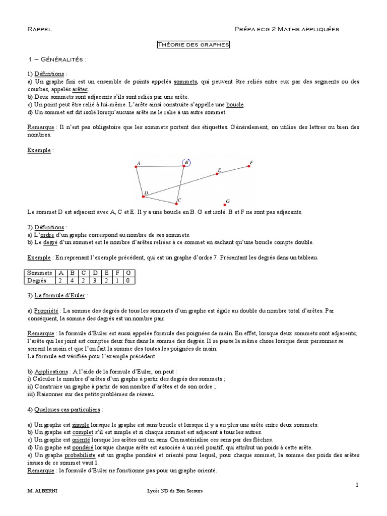 Théorie des graphes en maths appliquées | PDF | Théorie des graphes ...