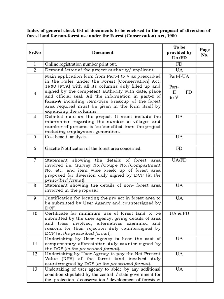 FCA Check List | PDF | Mining