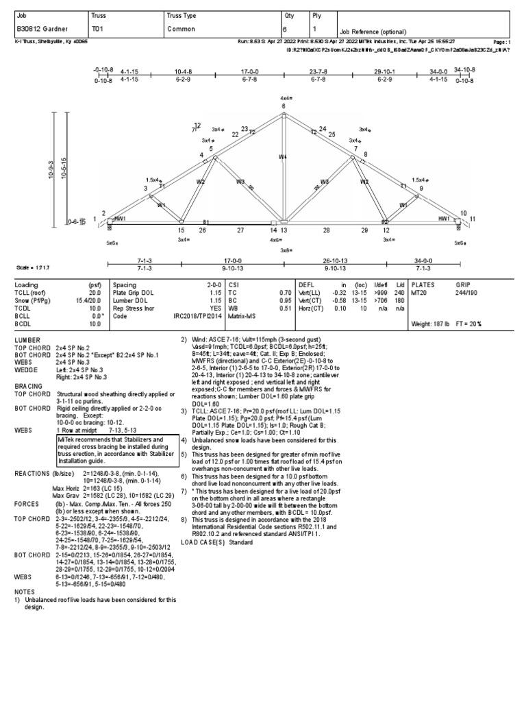 Reading MiTek Truss Drawings Guide | PDF | Truss | Building