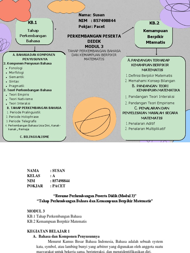 RESUME+PETA KONSEP Modul 3 PPD | PDF RESUME+PETA KONSEP Modul 3 PPD | PDF
