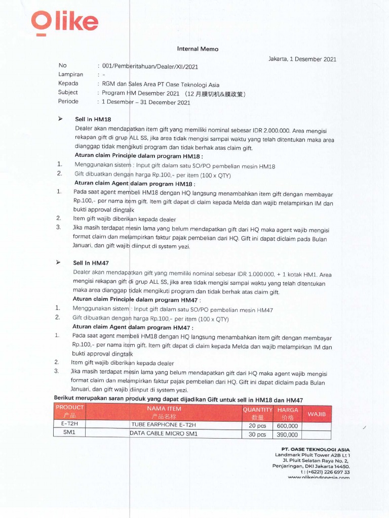 001 HM Program | PDF