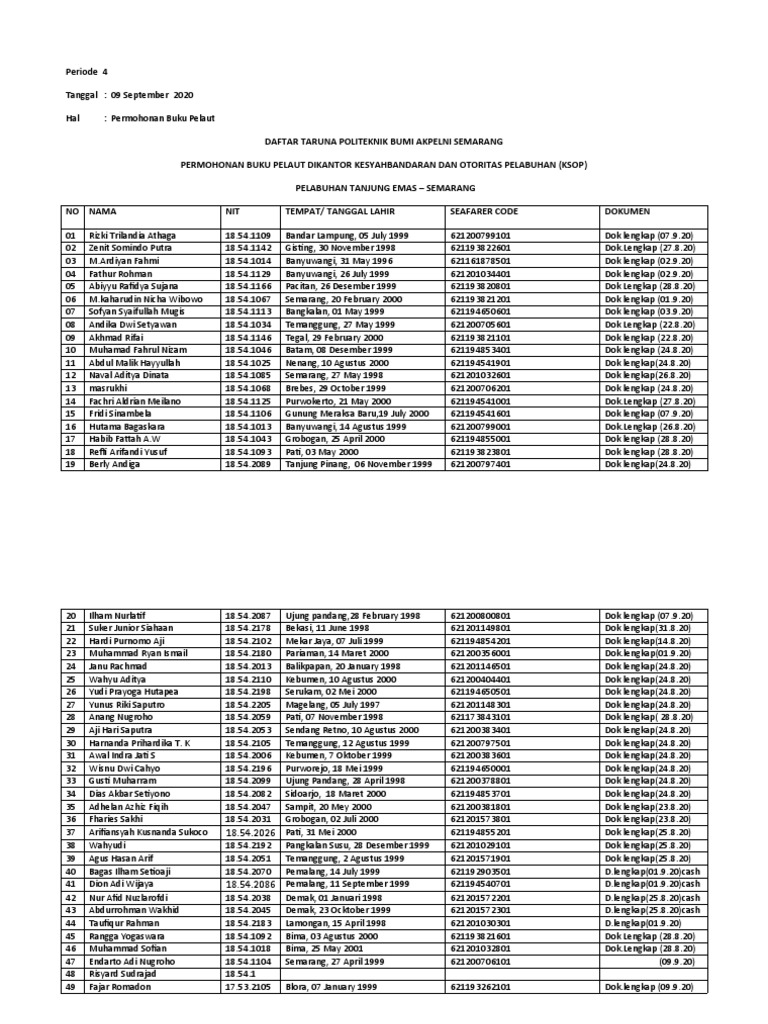Daftar Buku Pelaut Ke 4 Fix | PDF