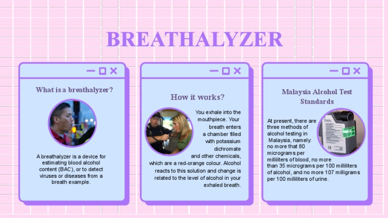 Group 2 Breathalyzer Poster | PDF
