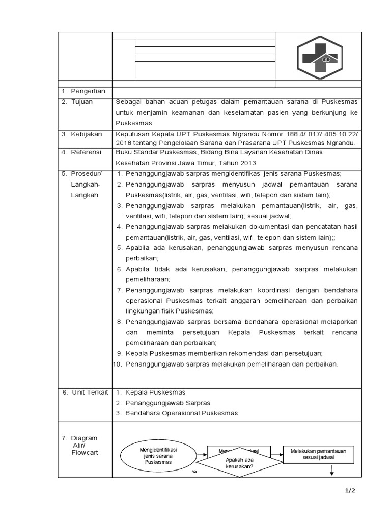 SOP PEMANTAUAN SARANA PUSKESMAS (Listrik, Air, Gas, Ventilasi, Wifi, Telepon Dan Sistem Lain) | PDF