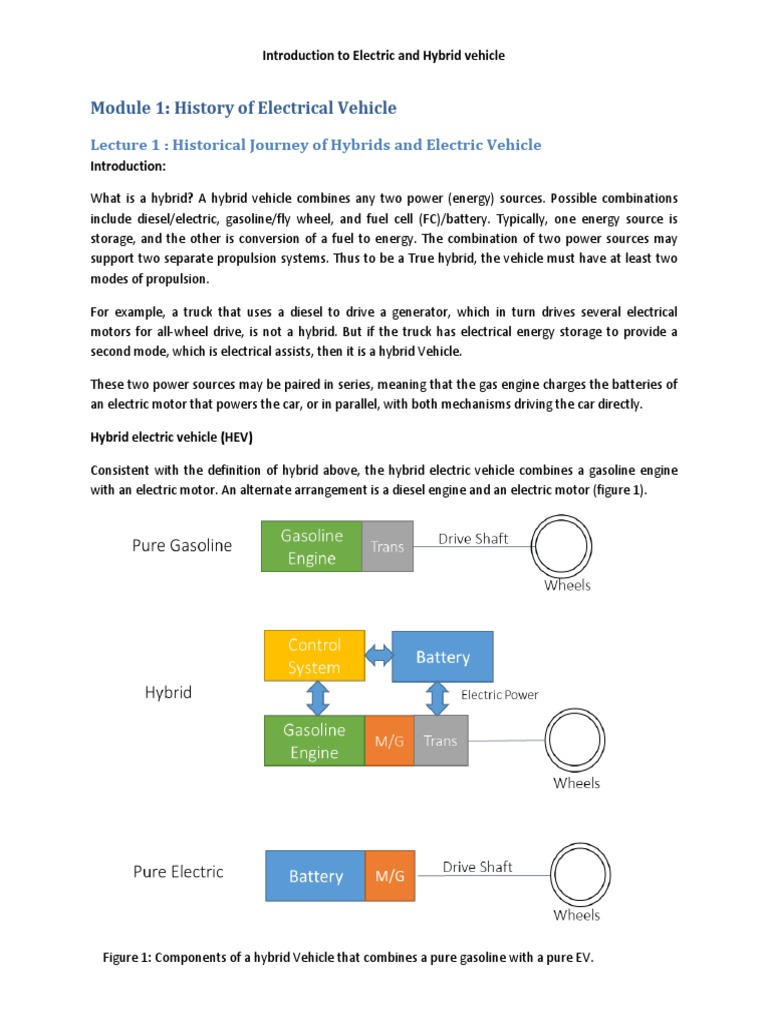 History of Hybrid Vehicles Explained | PDF | Hybrid Electric Vehicle ...