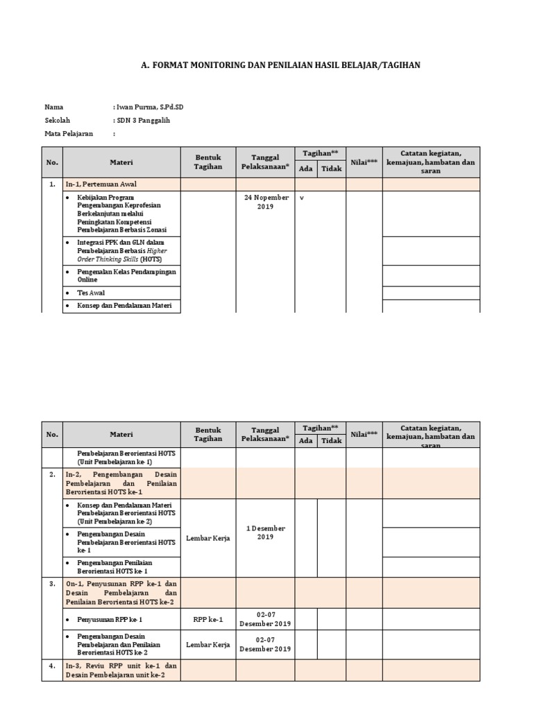 Format Monitoring Dan Penilaian Hasil Belajar | PDF | Bisnis ...
