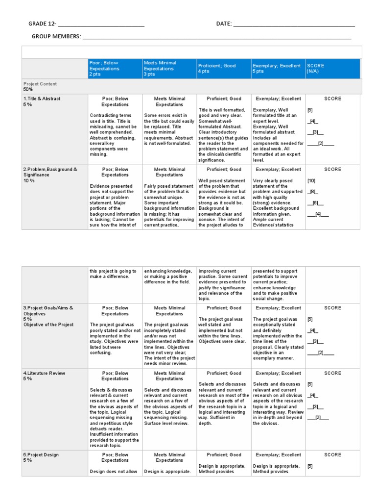 Grade 12 Research Paper Oral Presentation | PDF | Apa Style | Citation