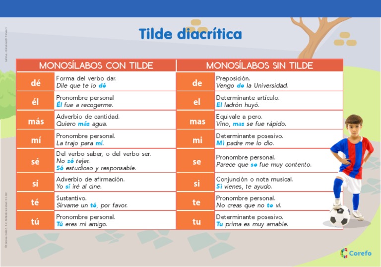 Uso de Tilde Diacrítica en Monosílabos | PDF | Sintaxis | Idiomas
