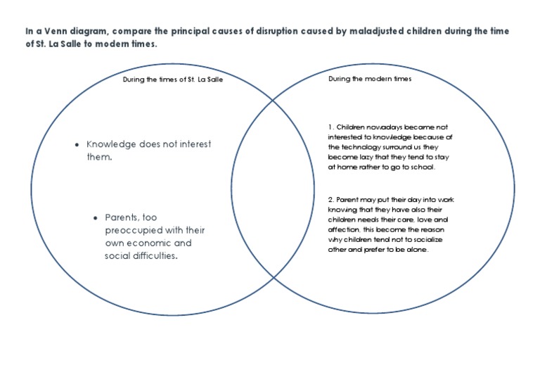 In A Venn Diagram Teach Multigrade | PDF