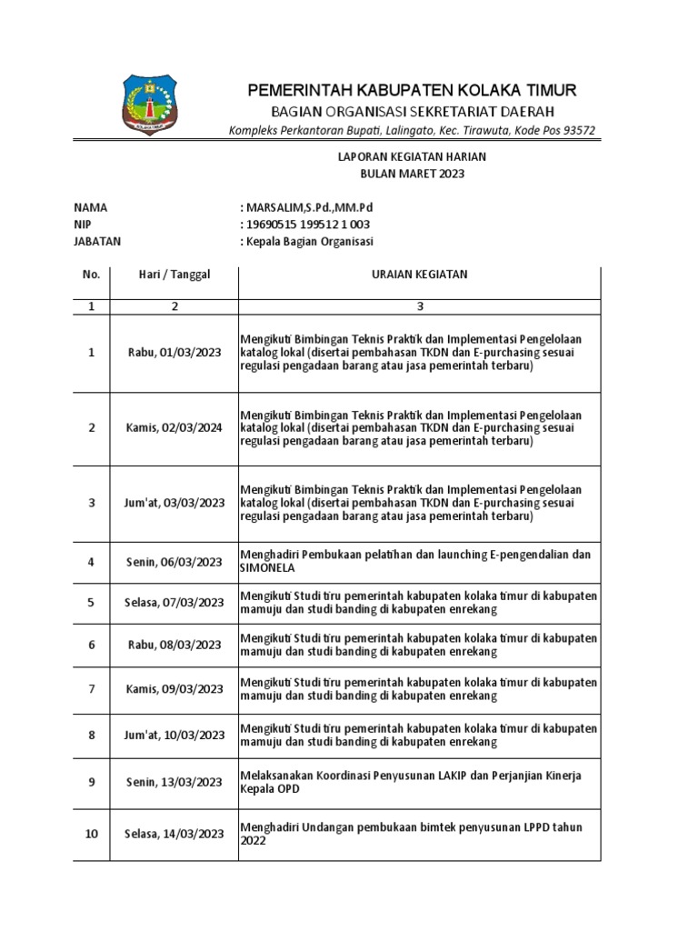 Tabel TPP 030923 | PDF