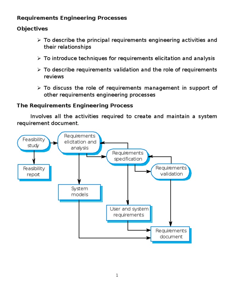 Requirements Engineering Processes | PDF | Software Prototyping | Prototype