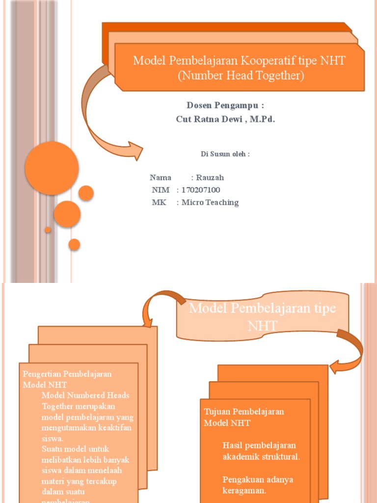 Microteaching Model NHT | PDF