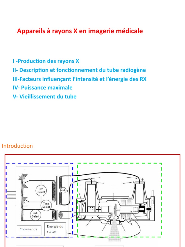 Chapitre 1 Production Des Rayons X PDF Tube lectronique lectron