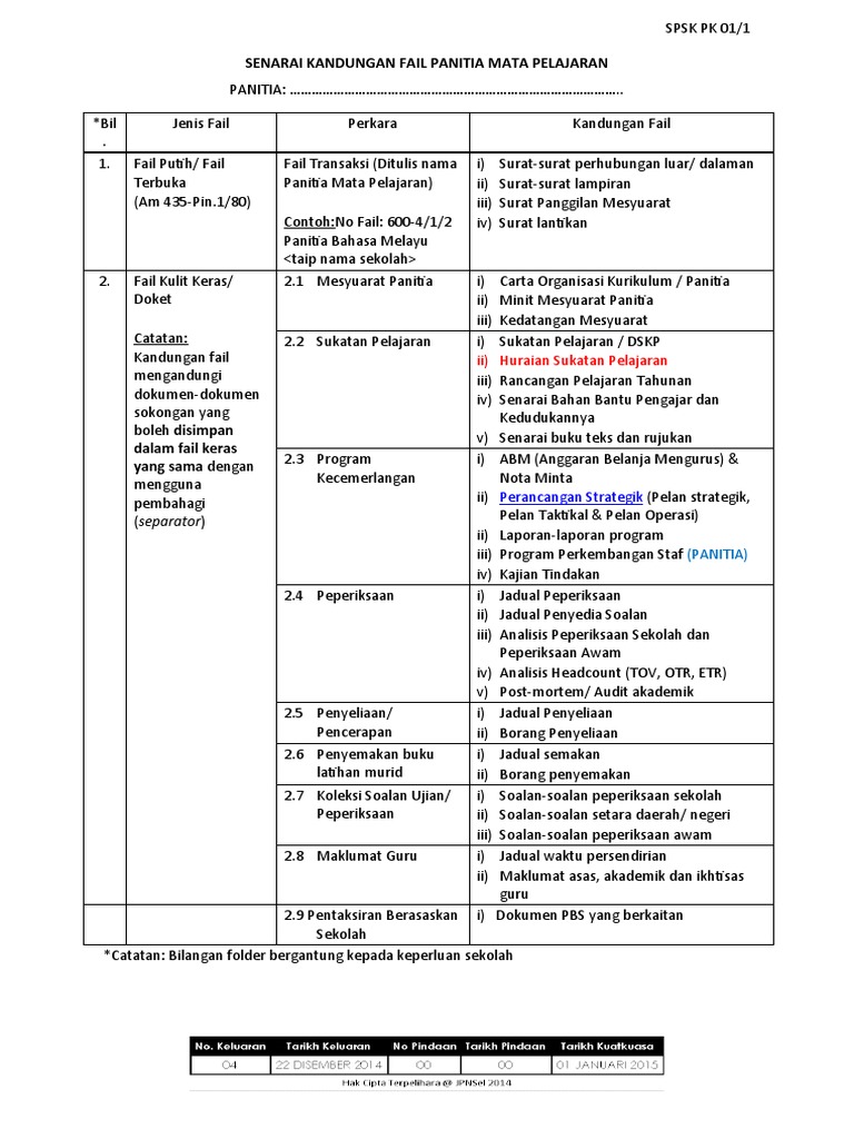 PK 01 1 Kandungan Fail Panitia | PDF