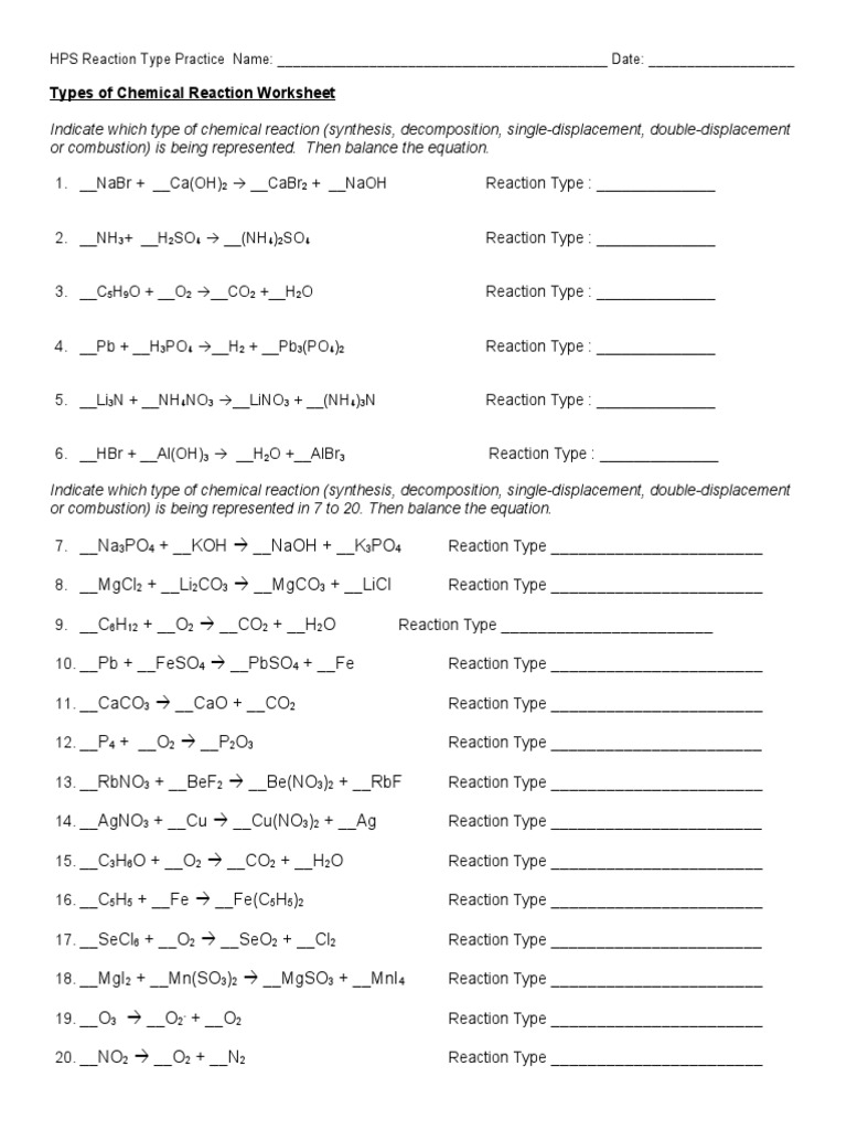 Chemical Reaction Types Practice Worksheet | PDF | Chemical Reactions ...