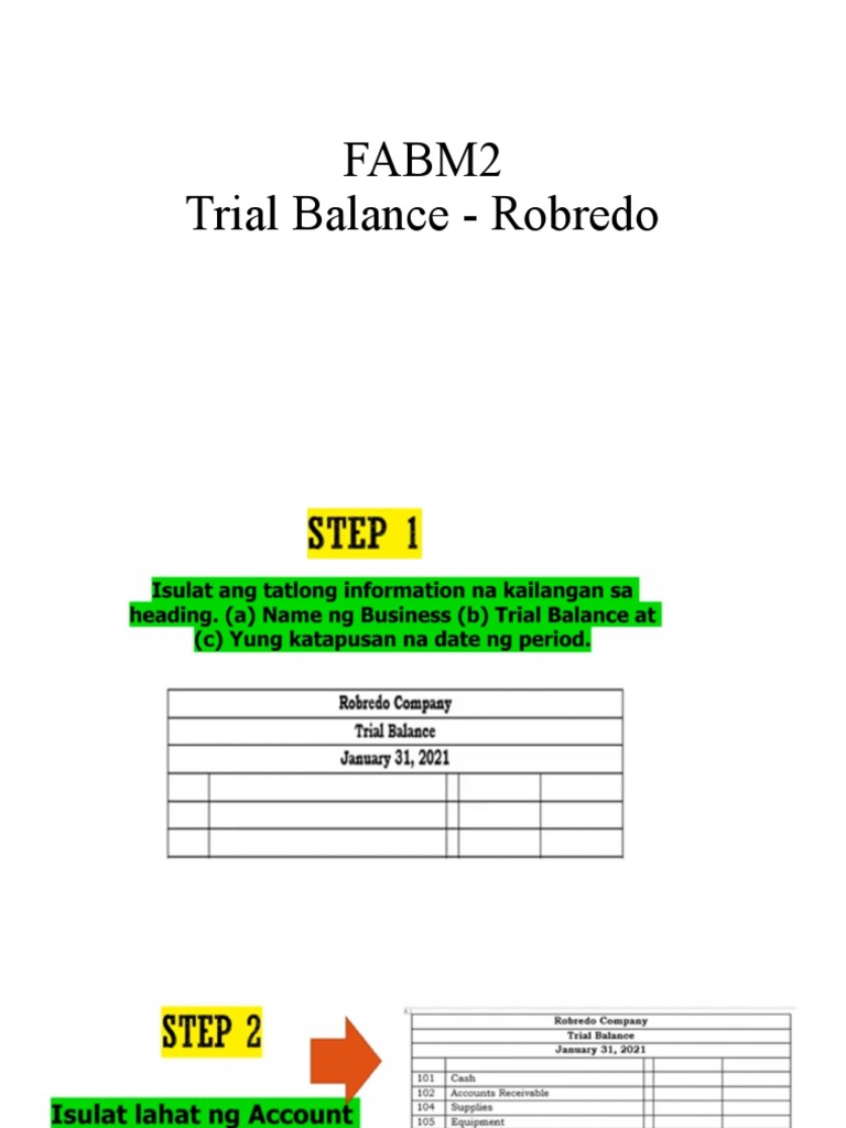 Fabm2 Trial Balance Merchandising Robredo | PDF