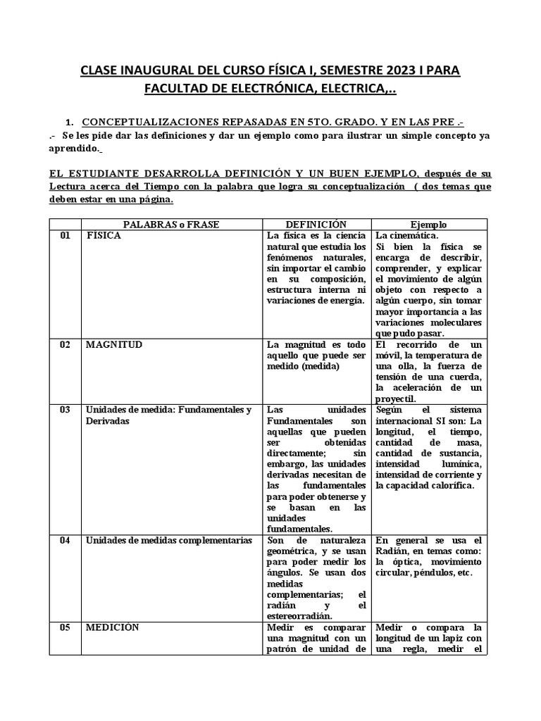 C 01 Paper Clase Inaugural Del Curso Física I | PDF | Física | Corriente eléctrica
