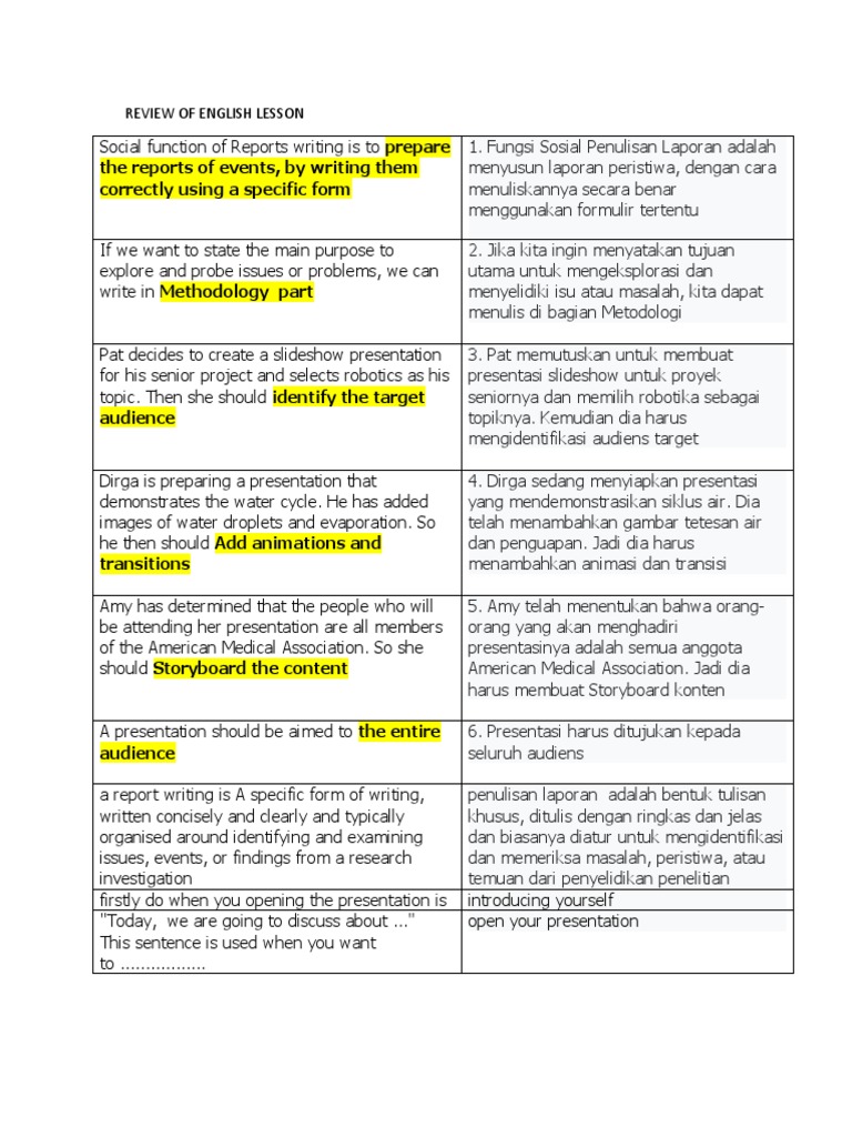 Review of English Lesson Xii | PDF | Karier & Perkembangan ...