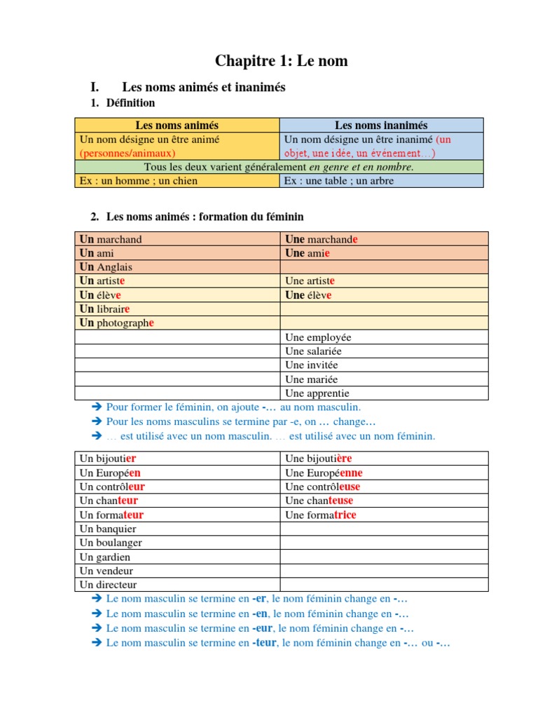 Noms animés et inanimés en français | PDF | Genre grammatical