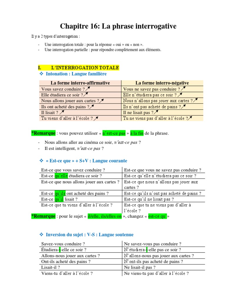 Chapitre 16. La Phrase Interrogative | PDF | Question | Sémantique