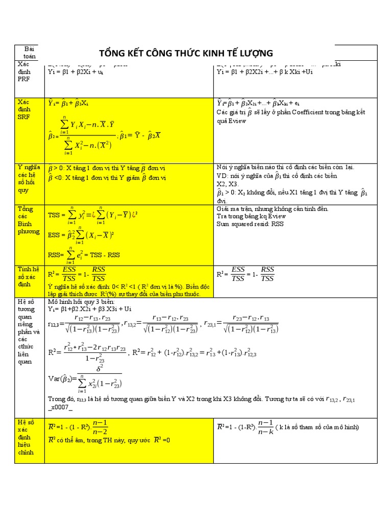 Công thức kinh tế lượng | PDF