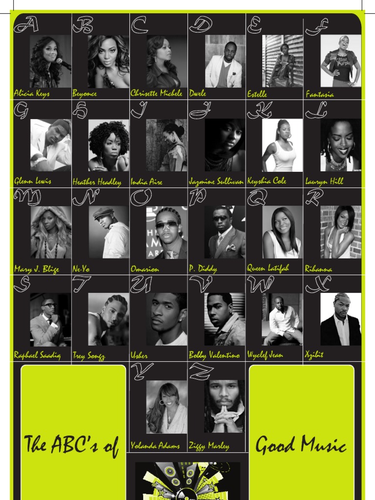 Vertical Alphabet Music Poster | PDF