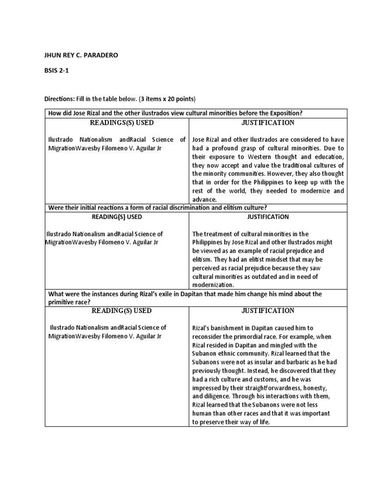 07 Worksheet 222 | PDF | Minority Group | Racism
