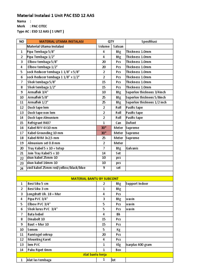Material 1 UNIT PAC ESD 12 AES-R1 | PDF