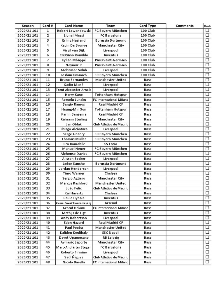 Match Attax 2020/21 100 Club List | PDF