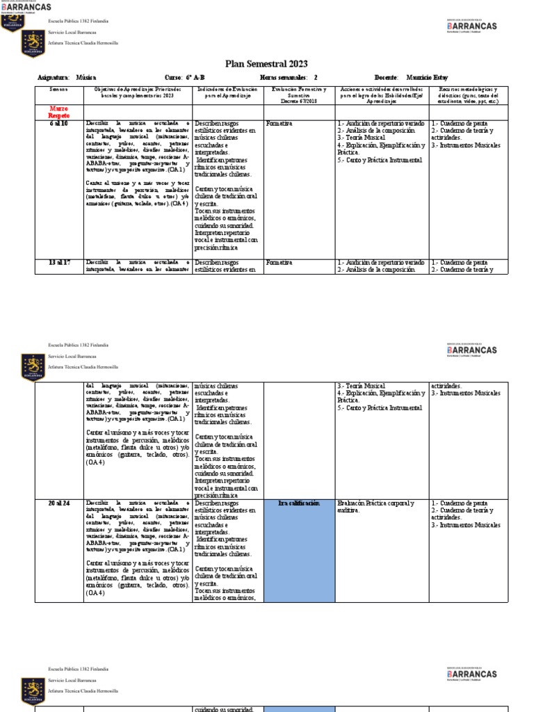 Plan Semestral 2023 Sextos | PDF | Ritmo | Instrumentos musicales