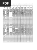 20 KL Dip Chart | PDF