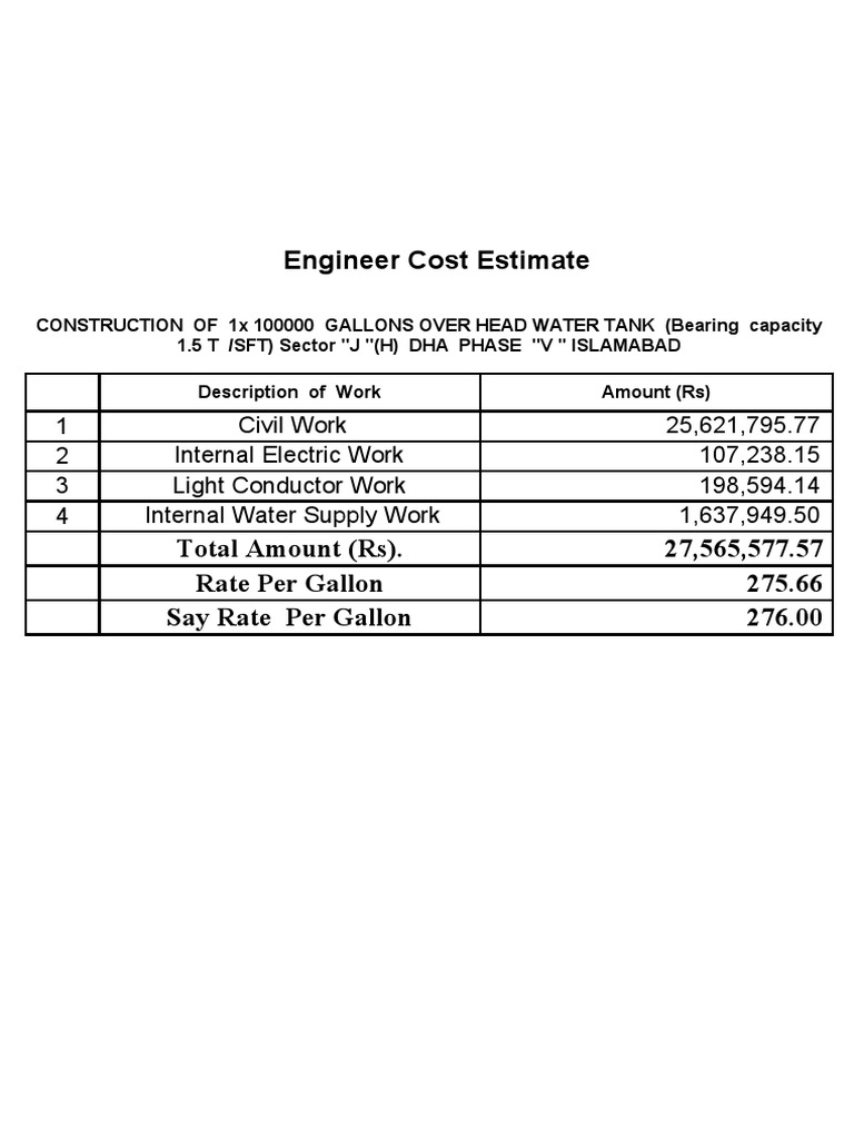Overhead Water Tank Cost Estimate | PDF | Pipe (Fluid Conveyance ...