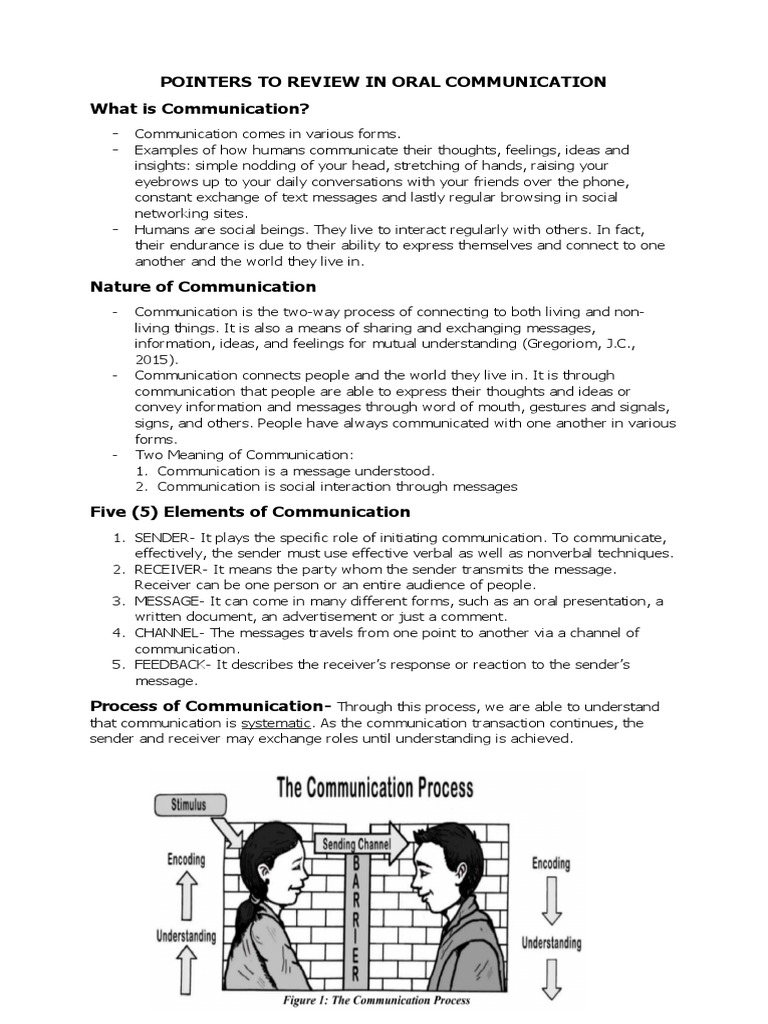 Pointers to Review in Oral Communication | PDF | Communication | Nonverbal Communication