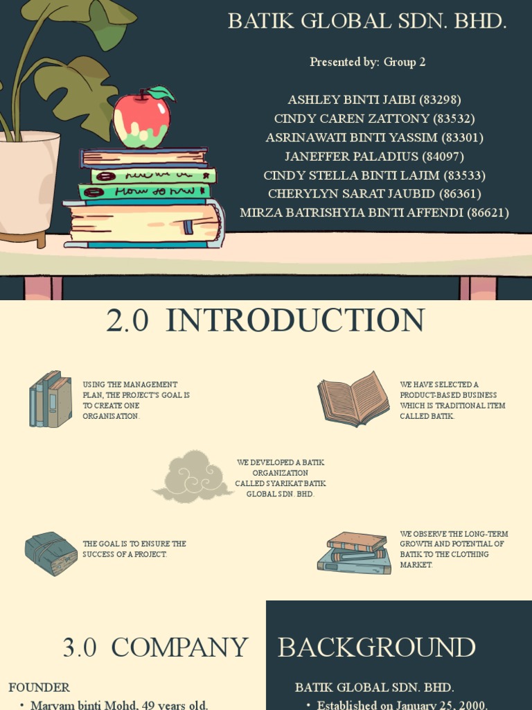 Batik Global Presentation | PDF | Leadership | Business Economics