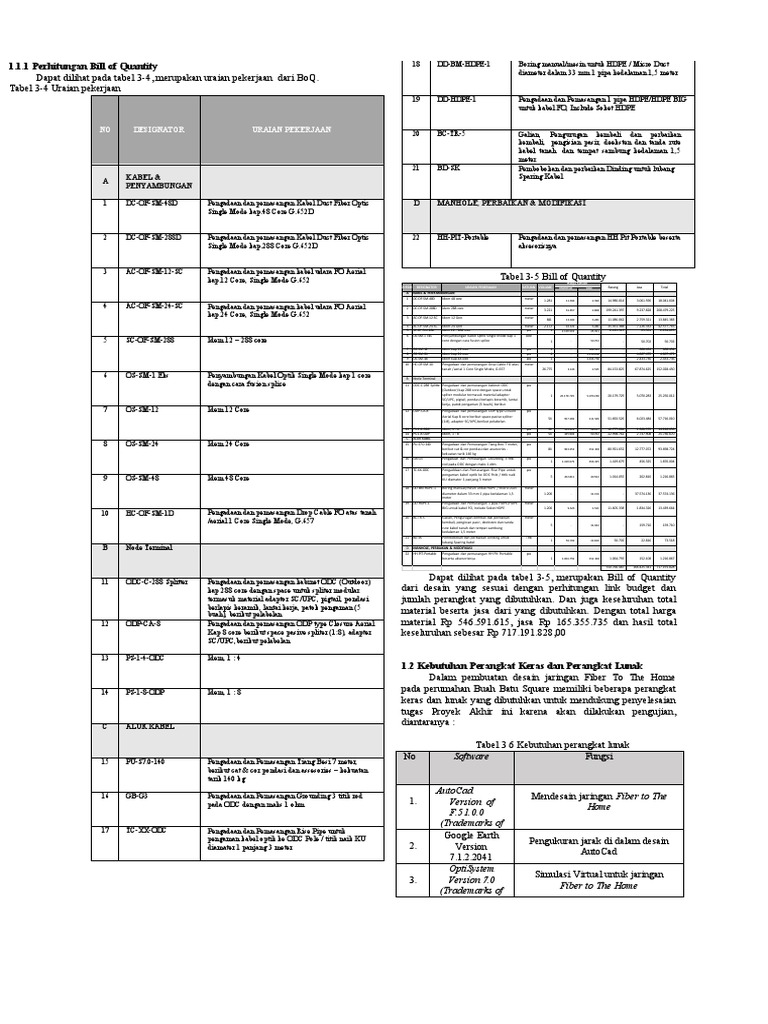 Wan (FTTH) Bagian 2 | PDF