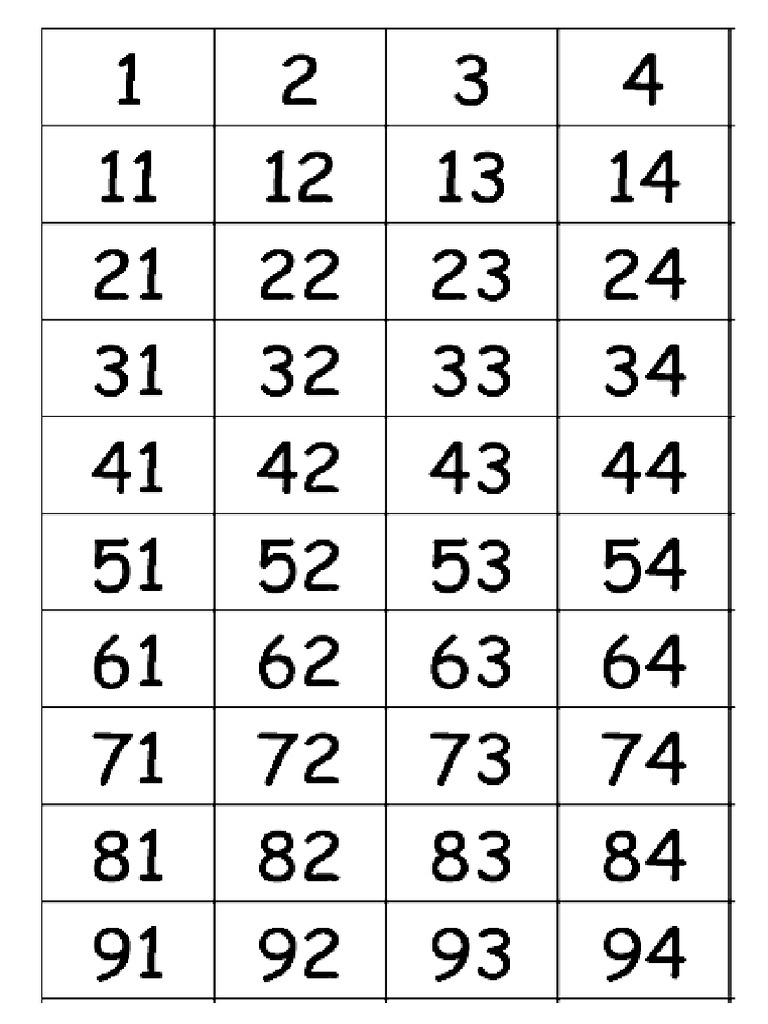 Fichas Marcação | PDF