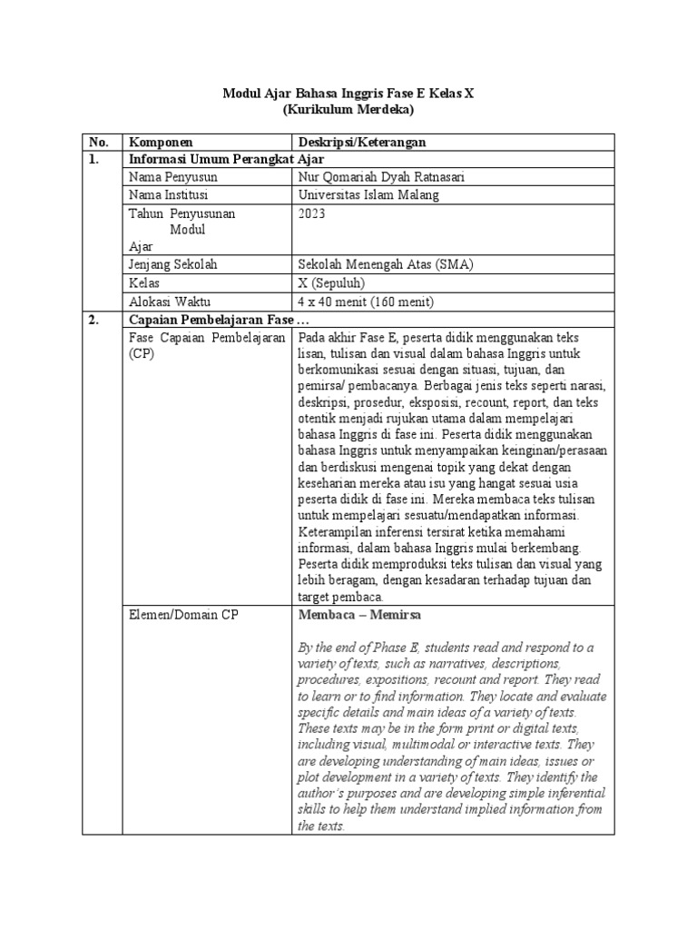 Modul Ajar Bahasa Inggris Fase E | PDF | Seni