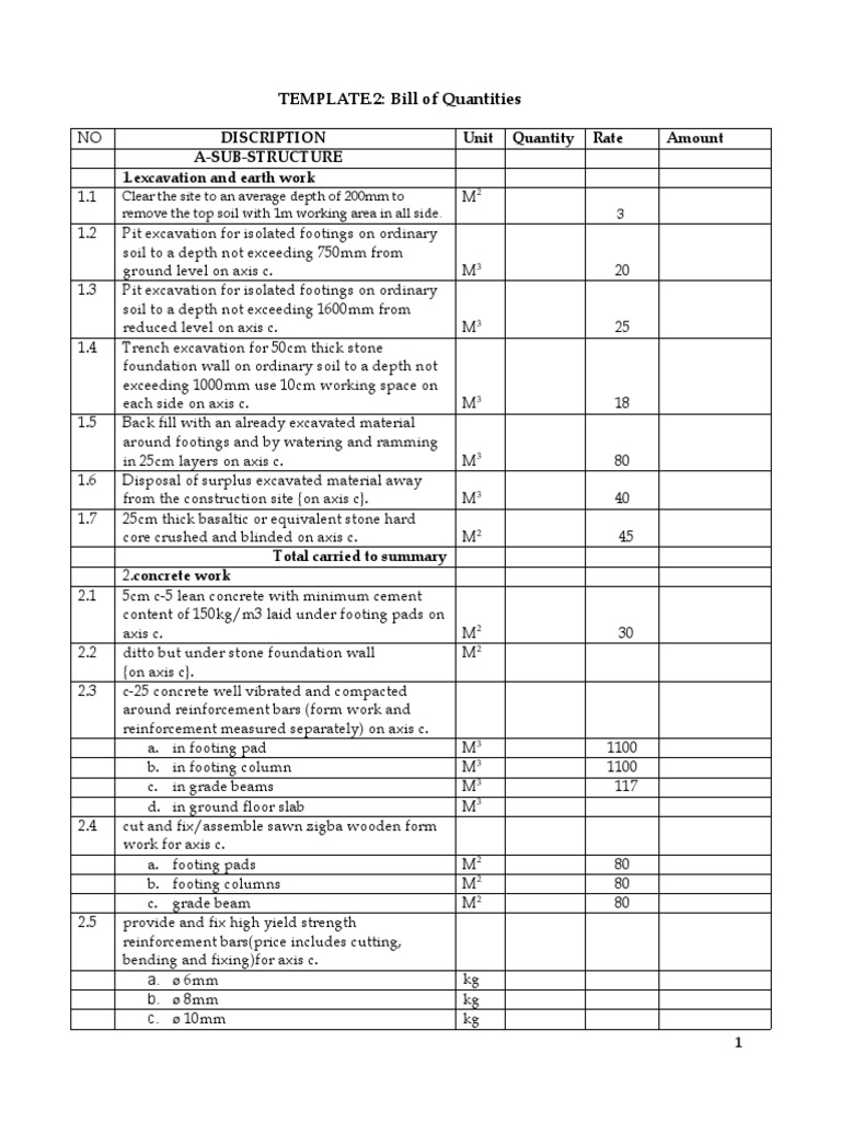 Bill of Quantity | PDF | Electrical Connector | Building Technology