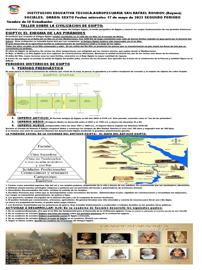 Periodos Históricos del Antiguo Egipto | PDF | Antiguo Egipto | Egipto