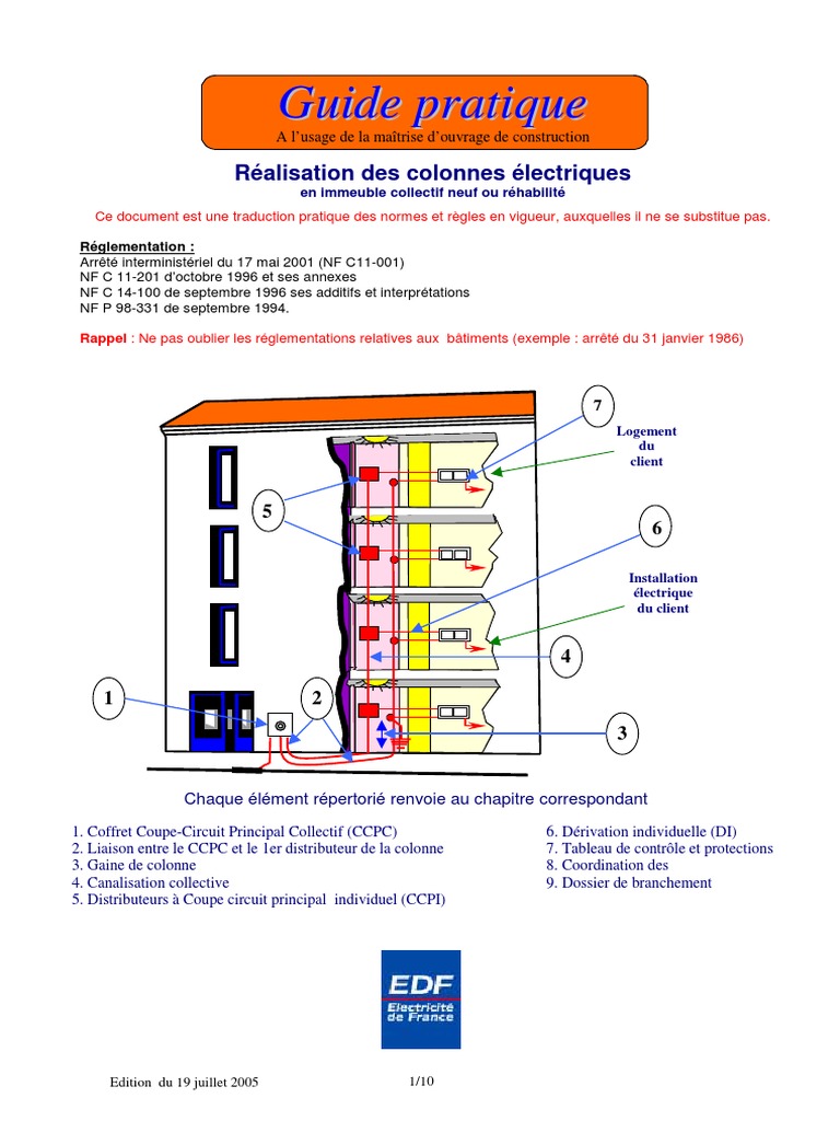 NF C 14-100 Edf | PDF | Électricité | Électromagnétisme