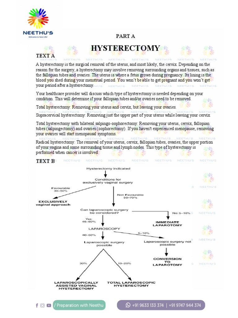 HYSTERECTOMY | PDF | Uterus | Vagina