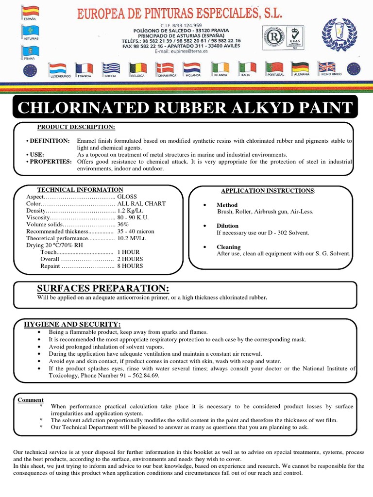 Chlorinated Rubber Alkyd Paint Europia de Pinturas | PDF | Paint ...