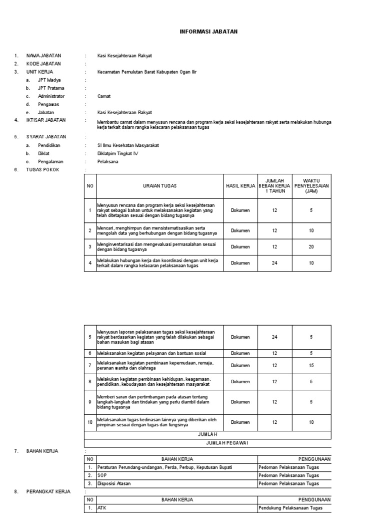 Anjab Kasi Kesra | PDF | Karier & Perkembangan