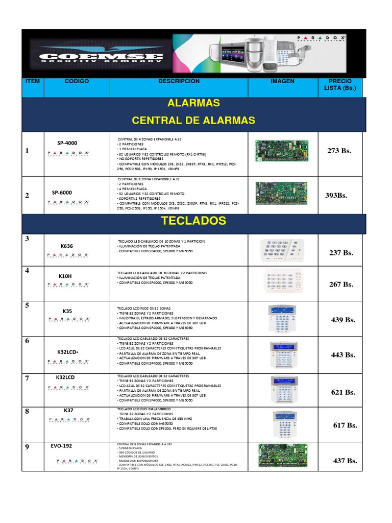 Catalogo Alarmas | PDF | Inalámbrico | Yo telefono