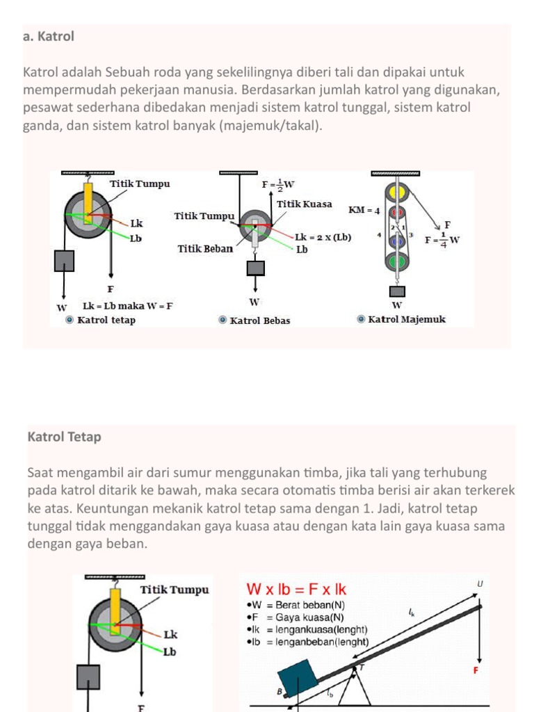 Alat Angkat Katrol | PDF | Sains & Matematika