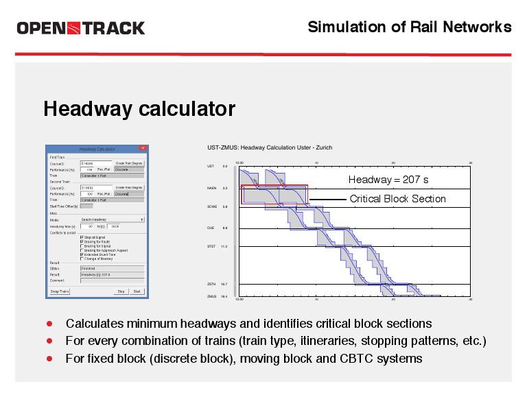 OpenTrack HeadwayCalculator | PDF