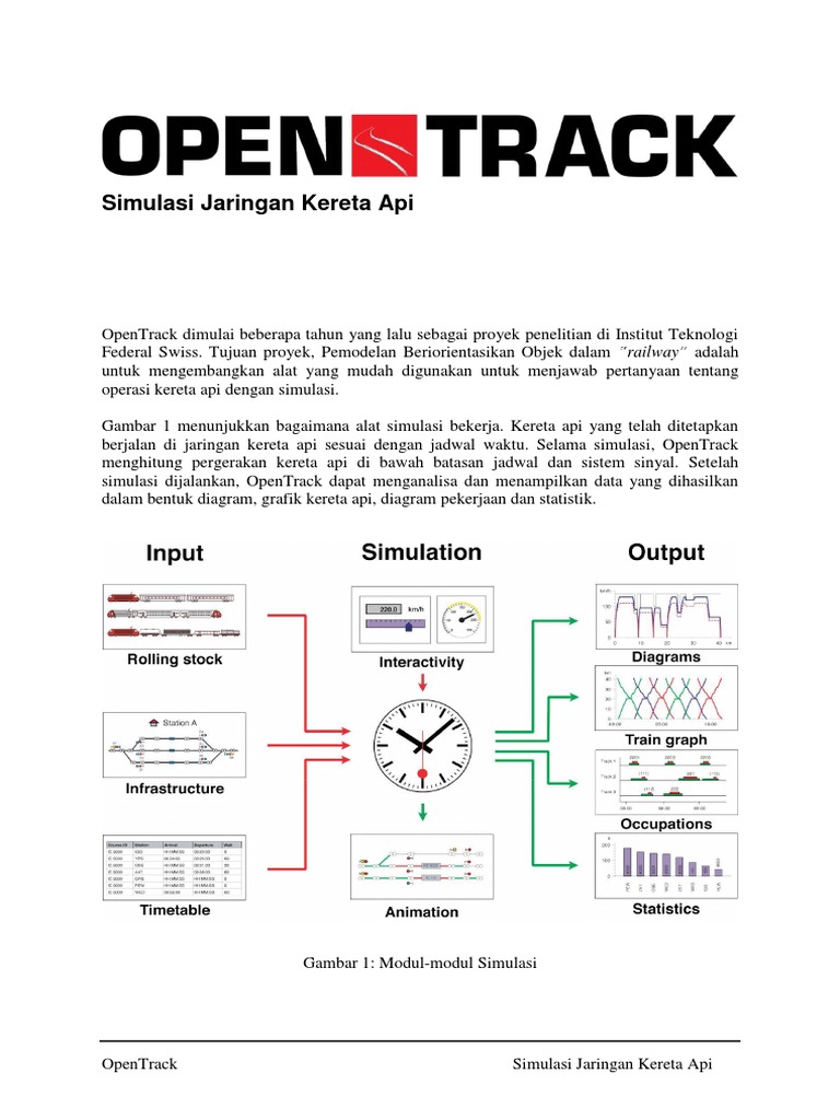 Simulasi Kereta Api dengan OpenTrack | PDF