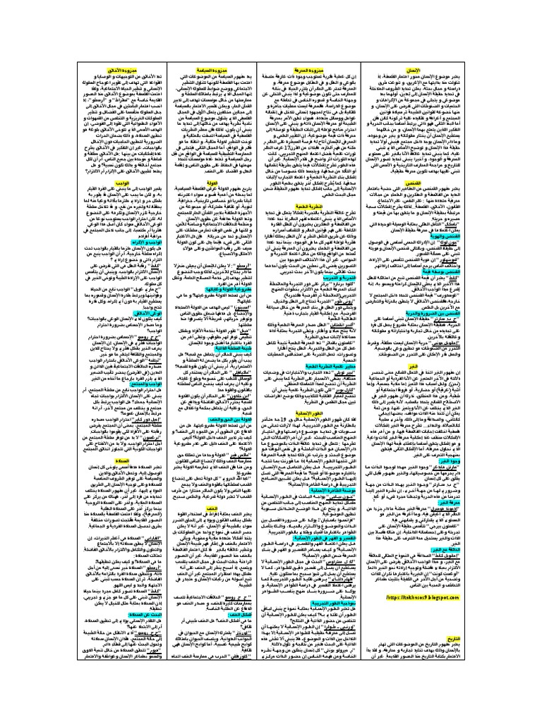 نقلة مصغرة و جاهزة في مادة الفلسفة ثانية باكالوريا 2 Pdf